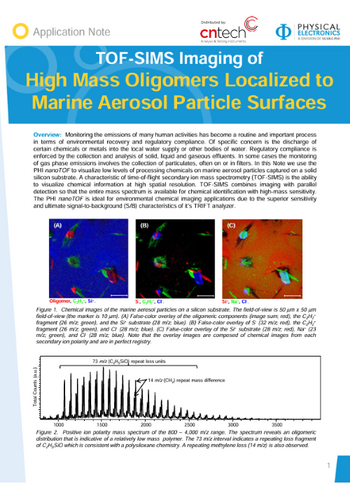 TOF-SIMS | Surface Mass Analysis | Microscale Areas