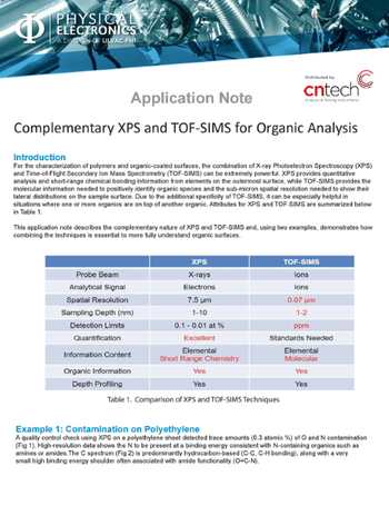 TOF-SIMS | Surface Mass Analysis | Microscale Areas