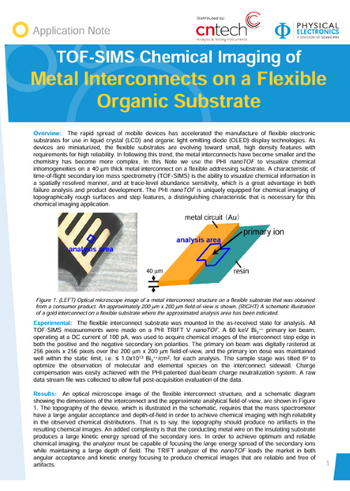 TOF-SIMS | Surface Mass Analysis | Microscale Areas