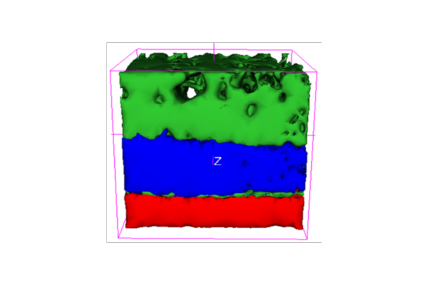 TOF-SIMS | Surface Mass Analysis | Microscale Areas